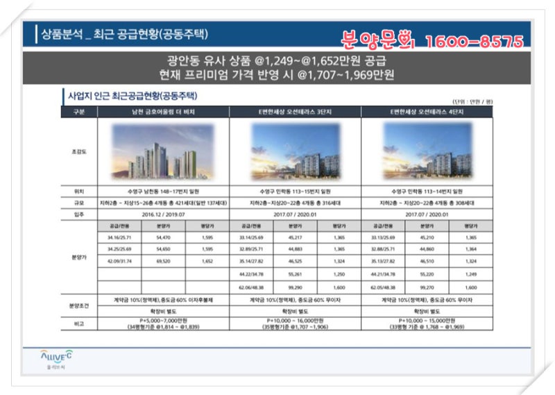 광안비치 올리브씨 광안리 바닷가를 품은 소형아파트 기대되네요 네이버 블로그