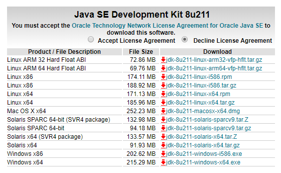 ARMv6 라즈베리 파이에 자바 설치하기 : 네이버 블로그