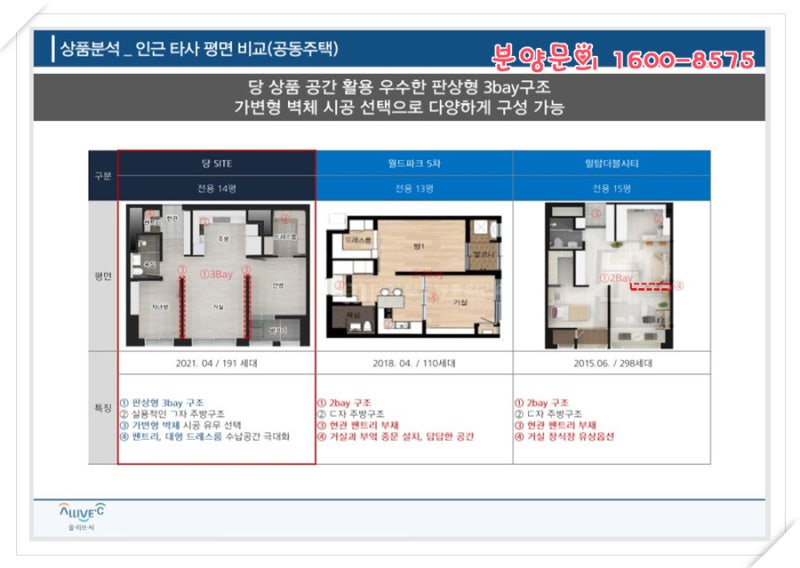 광안비치 올리브씨 광안리 바닷가를 품은 소형아파트 기대되네요 네이버 블로그