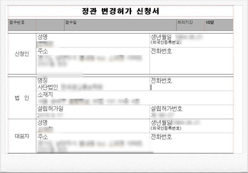 비영리사단법인 정관변경 절차 및 방법 네이버 블로그