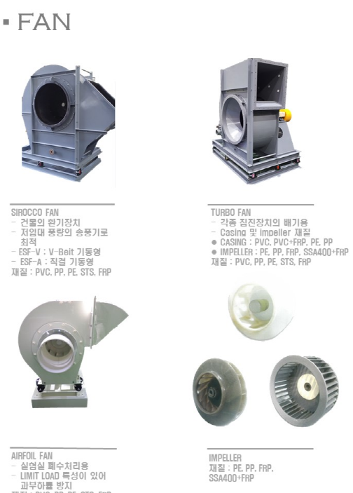 (주)늘푸른동방 FM PVC DUCT : 네이버 블로그