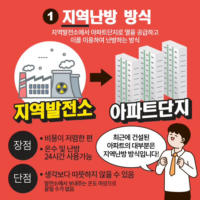지역난방 중앙난방 개별난방의 차이점 쉽게 정리해요 네이버 블로그