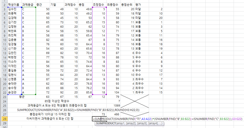 =SUMPRODUCT(ISNUMBER(FIND("A",B3:B22)),I3:I22) : 네이버 블로그