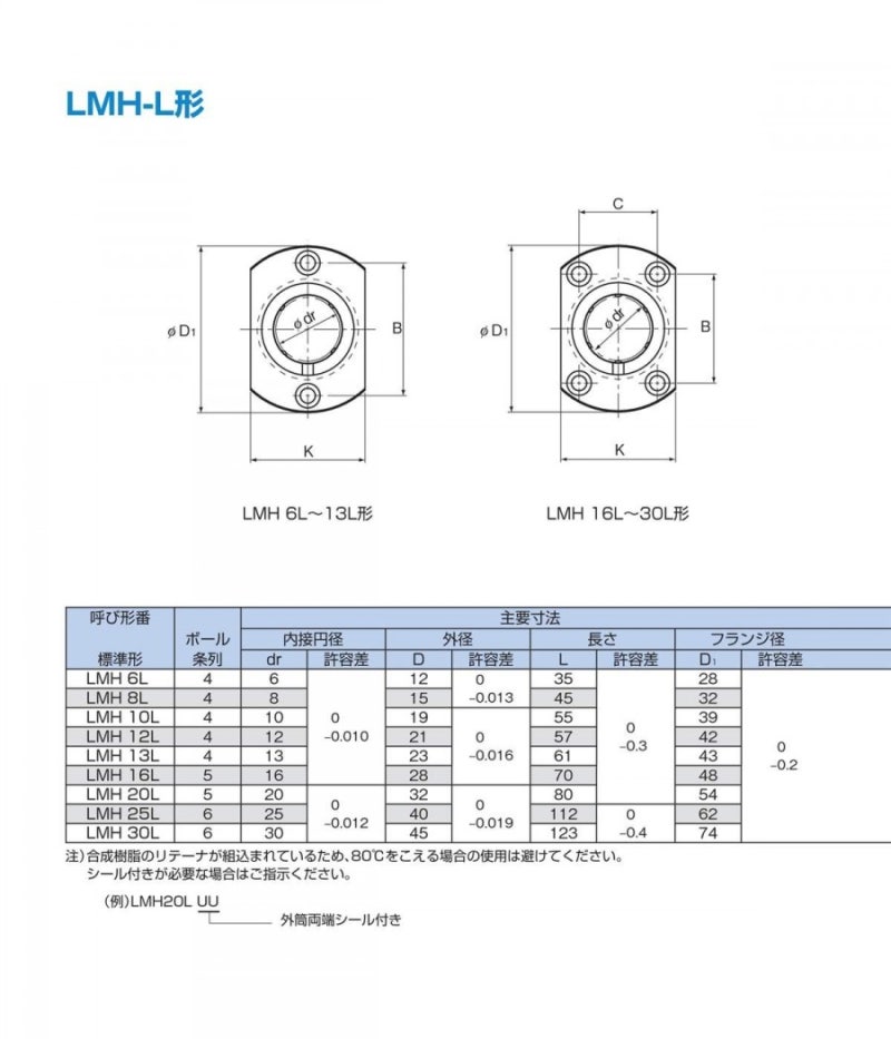 리니어부쉬 볼부쉬 판매 LMH30LUU LMH35LUU LMH40LUU SC8LUU SC10LUU SC12LUU SC13LUU ...