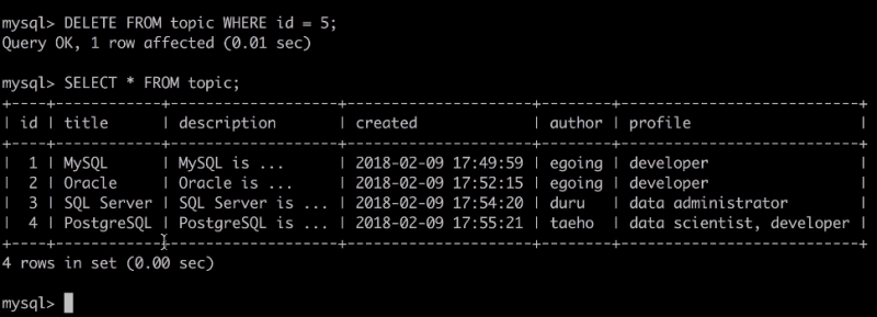 MySQL(#13) - 데이터 삭제(DELETE) : 네이버 블로그