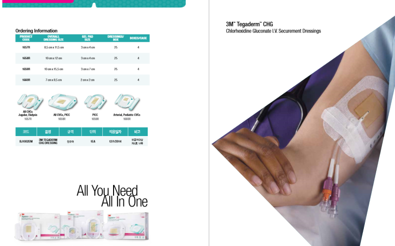 3M Tegarderm Chg 테가덤 CHG 1675R,1678R,1659R,1660R : 네이버 블로그