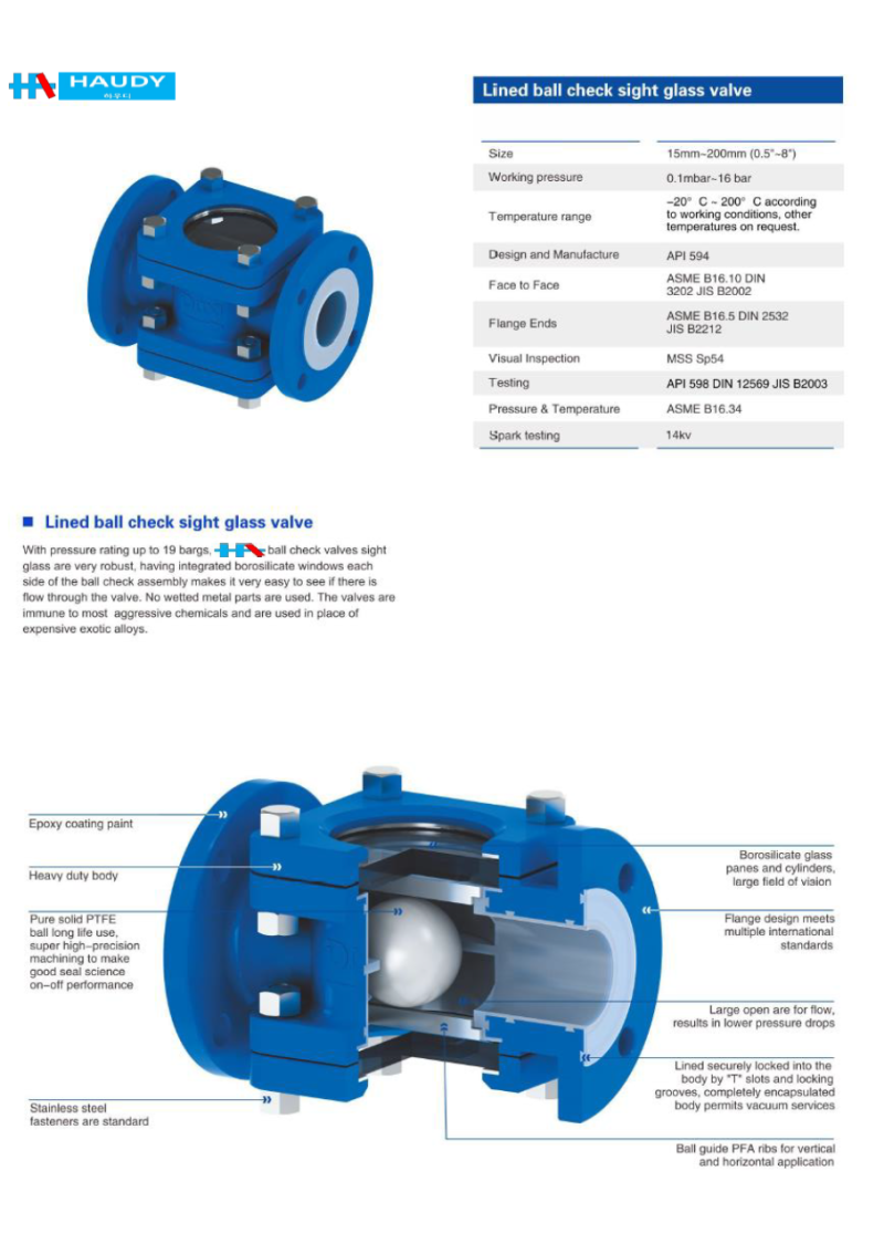 테프론 라인드 밸브 Teflon lined Valves : 네이버 블로그
