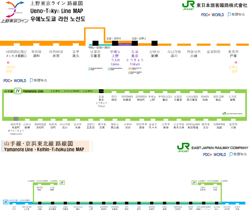 [노선도] JR EAST Yamanote Line(山手線) + Keihin-Tōhoku Line(京浜東北線) + Ueno ...