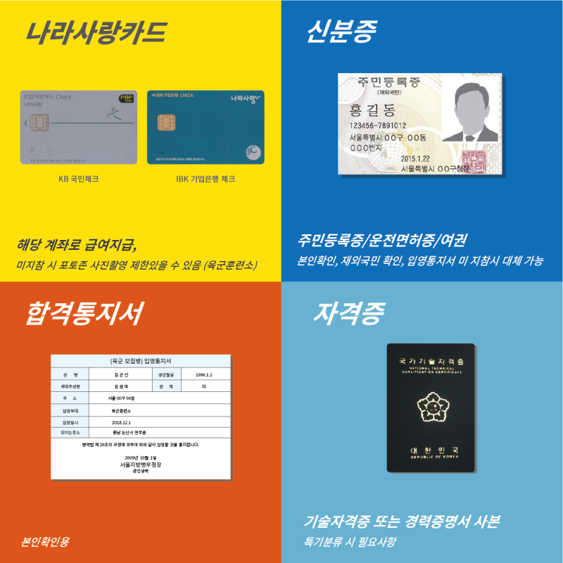 진주 공군훈련소 공군기본군사훈련단 주소 사진편지보내기 주의할점 네이버 블로그