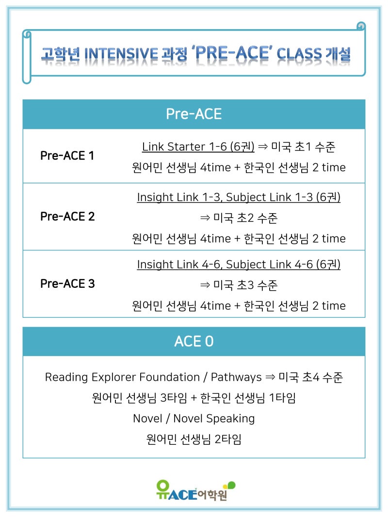 고학년 INTENSIVE 과정 "Pre-ACE" Class 개설 : 네이버 블로그