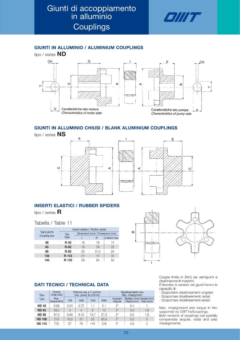 HALF COUPLING RUBBER SPIDER R-103-92-OMT-ND.NS.NDG TYPE. : 네이버 블로그