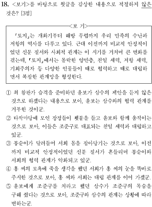 2020년 6월 평가원 모의고사 현대소설 토지 해설 네이버 블로그
