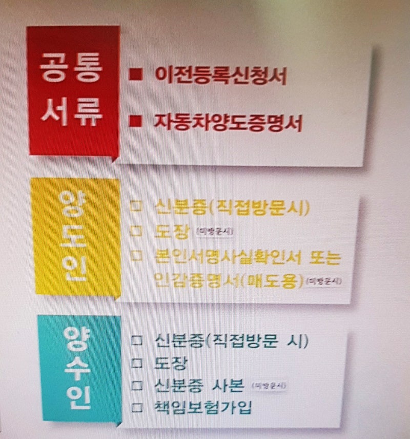 자동차 이전등록신청명의이전 및 친환경 저공해자동차 스티커 발급 방법 네이버 블로그