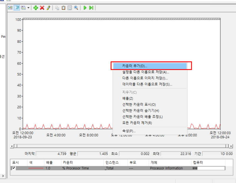 [Windows]서버상태 모니터링 성능모니터(perfmon) : 네이버 블로그