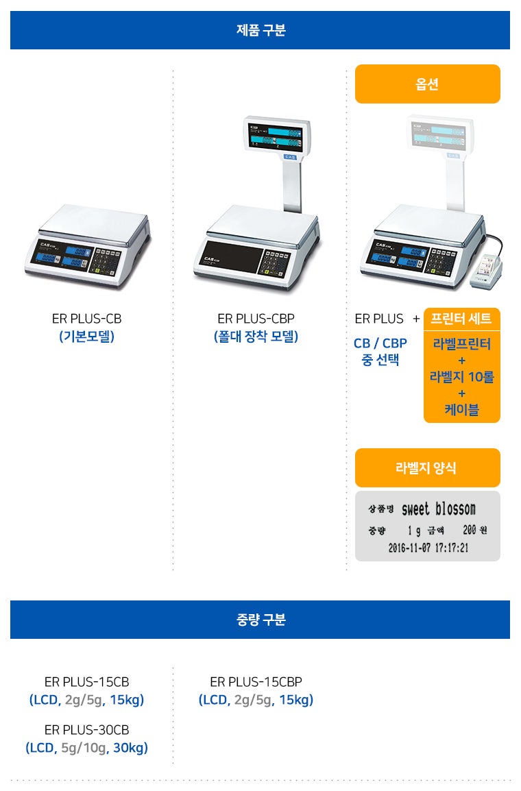 카스 ER PLUS 상업용 전자저울 / 유통형 전자저울 / 카스 ERPLUS / ER-PLUS / 카스스케일 : 네이버 블로그
