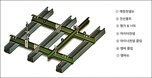 M-BAR 엠바 천장재 일위대가 : 네이버 블로그