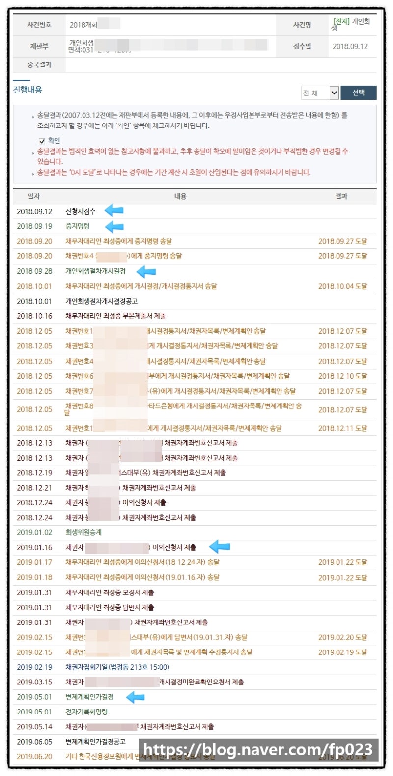 【개인회생신청 성공사례】 안성시 수원개인회생변호사 개인회생 중지명령 개인회생기간 빠른 개인회생개시결정 보정권고없이 개시