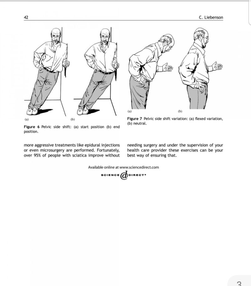 Antalgic Posture (통증 회피성 보상 자세) 에 대해서 : 네이버 블로그
