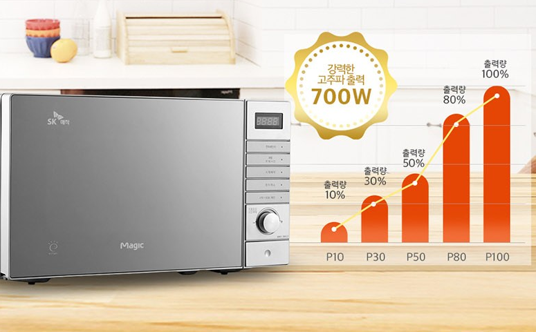 SK매직 20L 전자레인지 (버튼식, MWO-20EC2) : 네이버 블로그