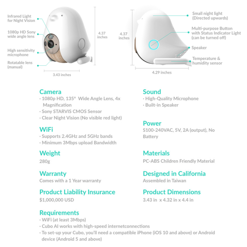 인공지능 기능까지 탑재된 가장 똑똑한 베이비 모니터, Cubo Ai : 네이버 블로그