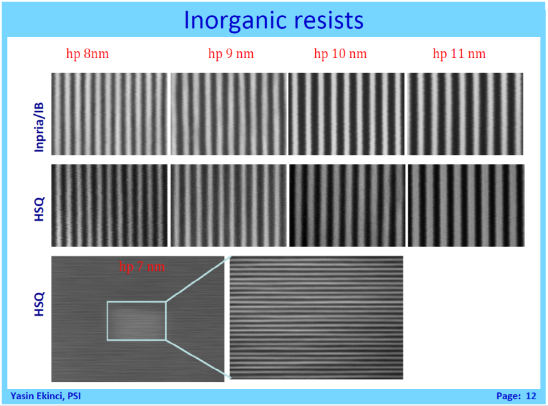 EUV 포토레지스트, 인프리아(Inpria), 그리고 미래 대책 : 네이버 블로그