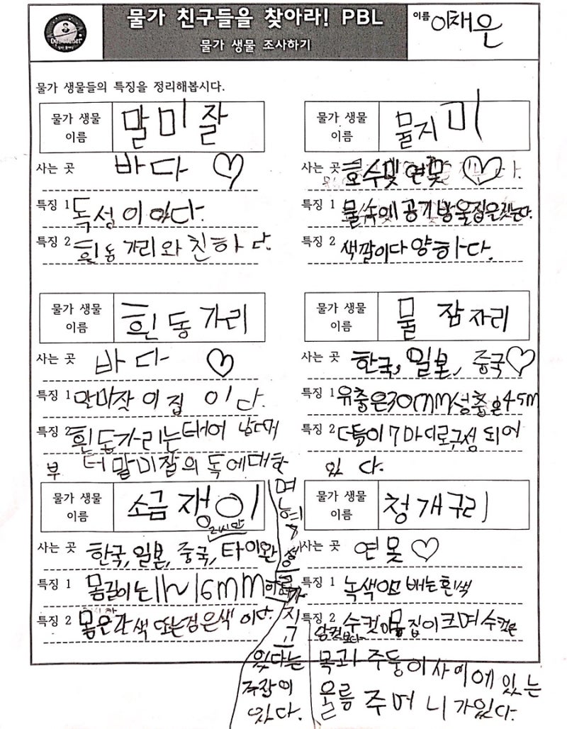 달리쌤 Pbl 물가 친구들을 찾아라 Step4 물가에 사는 생물 공부하기프로젝트수업프로젝트학습문제중심학습현상기반학습