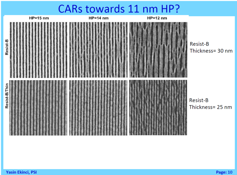 EUV 포토레지스트, 인프리아(Inpria), 그리고 미래 대책 : 네이버 블로그
