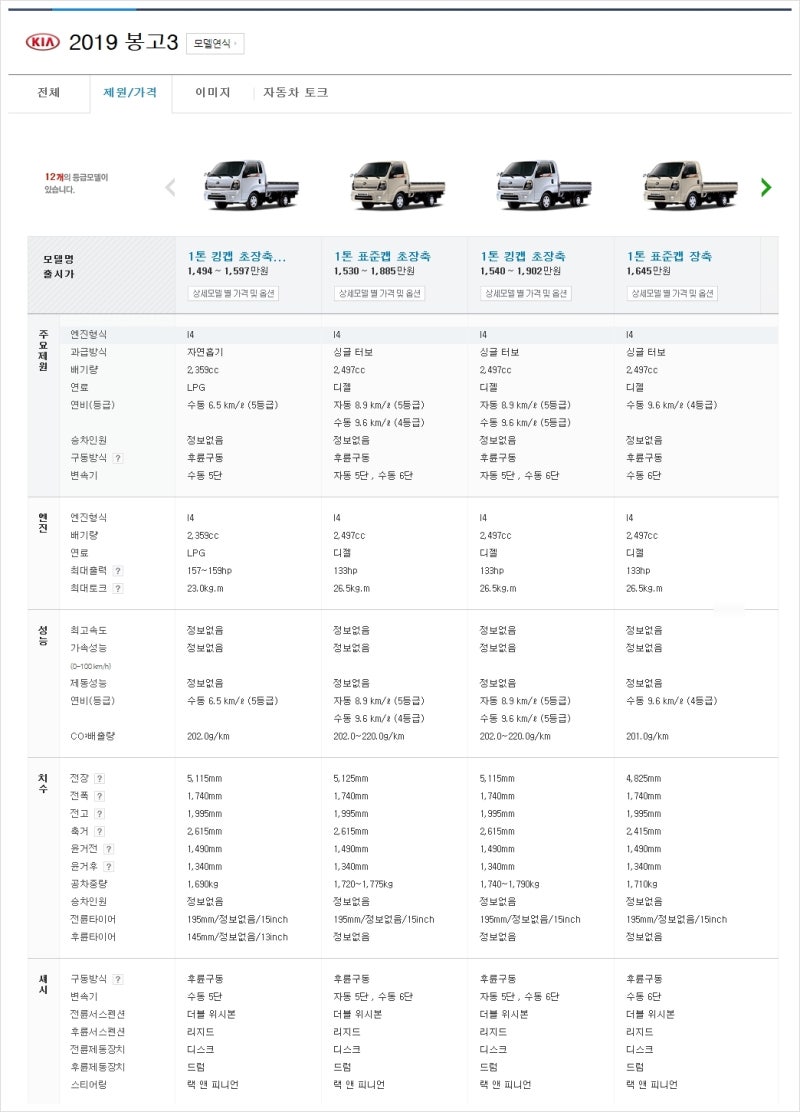 1톤트럭 적재함 크기길이 포터2vs봉고3 비교 네이버 블로그