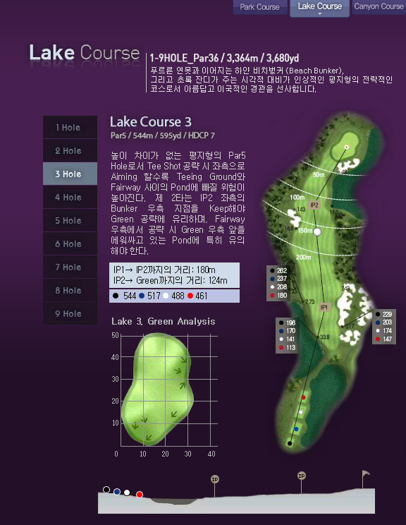 베이사이드cc부산기장베이사이드골프클럽이용방법과 오시는길 네이버 블로그