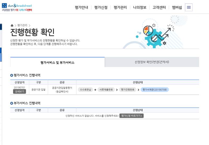 조달입찰용 기업신용평가등급 확인서 발급후 처리절차 네이버 블로그