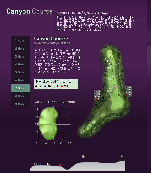 베이사이드cc부산기장베이사이드골프클럽이용방법과 오시는길 네이버 블로그
