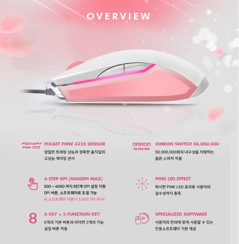 [GEEKSTAR GM900]긱스타 게이밍 마우스(핑크 에디션) : 네이버 블로그