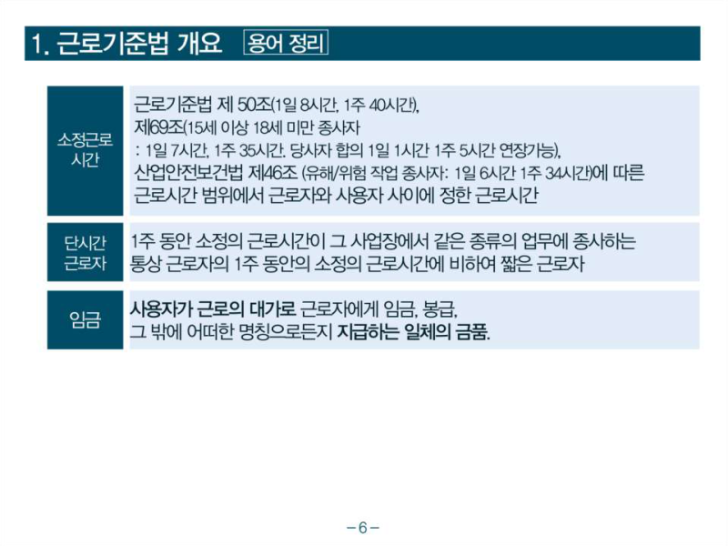 근로기준법 근로조건 근로계약 해고 판례 등 네이버 블로그