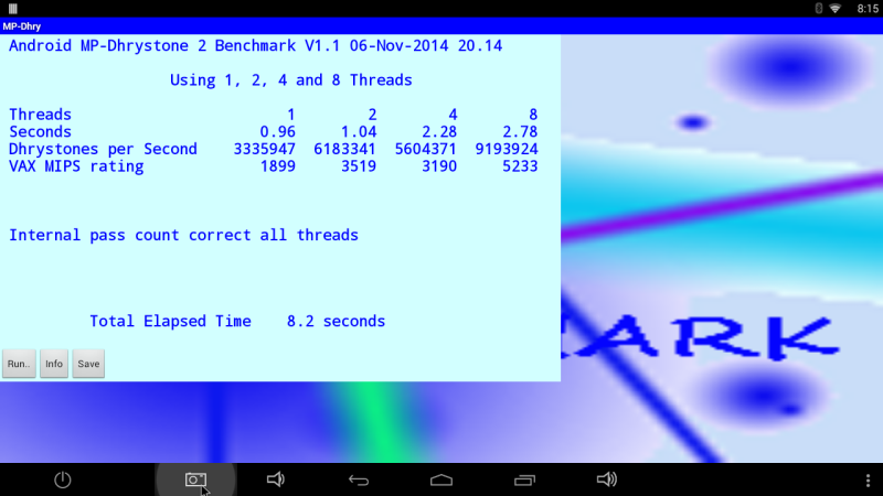 Dhrystone / DMIPS Meaning : 네이버 블로그