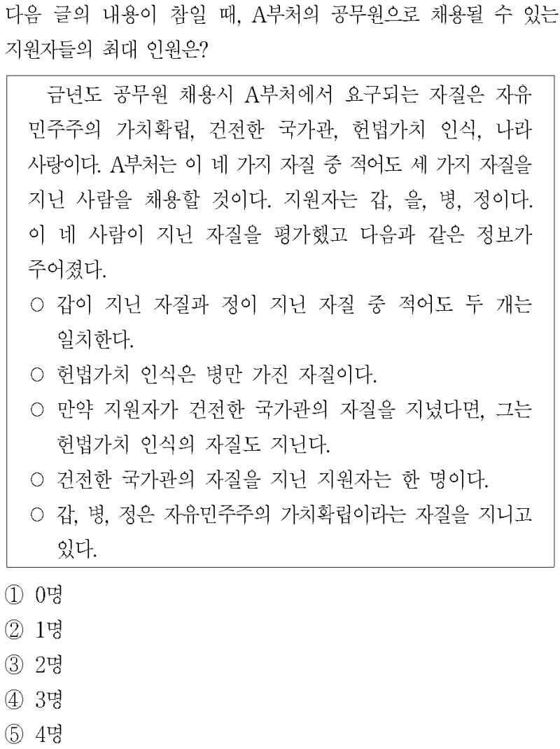 민경채민간경력자 Psat 기출문제 해설 2015년 22번인책형 논리퀴즈 네이버 블로그