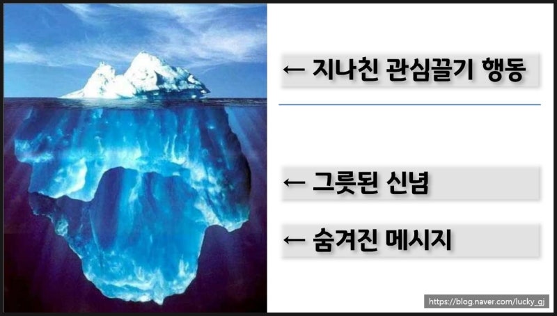 학급긍정훈육법pdc강의 서울교육연수원 직무연수 Pdc 심화연수 지나친 관심끌기 문제해결 친절함 단호함의 의미