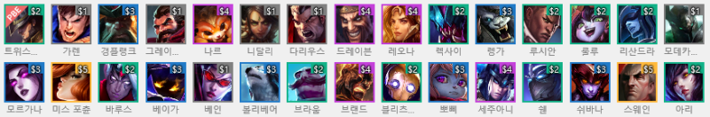 롤토체스 전략적 팀 전투 아이템 조합표 시너지 가이드 공략방법 Ft 꿀팁전수 네이버 블로그