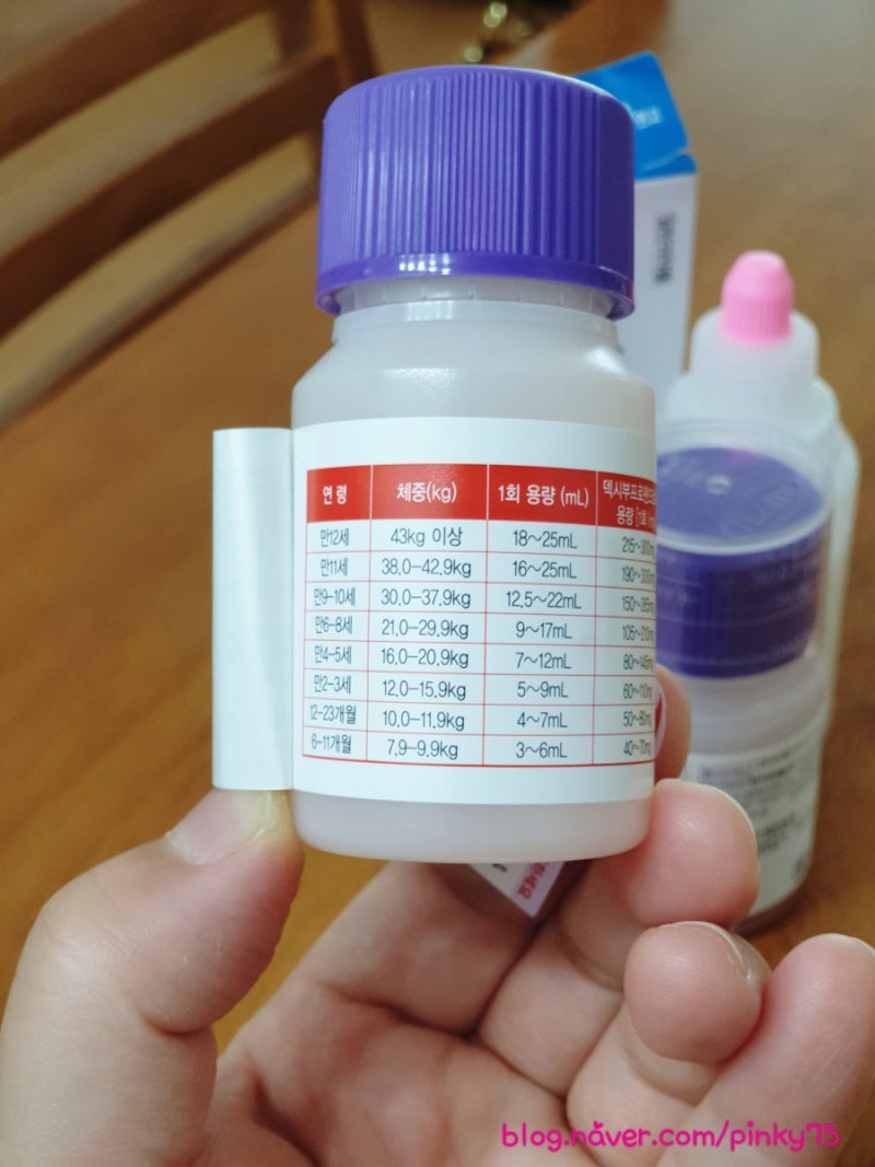 율군 열나서~ 먹이다가 해열제 맥시부펜 시럽 용량 및 복용법 알려 드려요 네이버 블로그