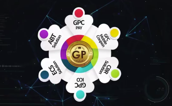 GP코인 GPCOIN FA글로벌 플러스토큰의 다음 사업인가? GP 코인 리뷰 : 네이버 블로그