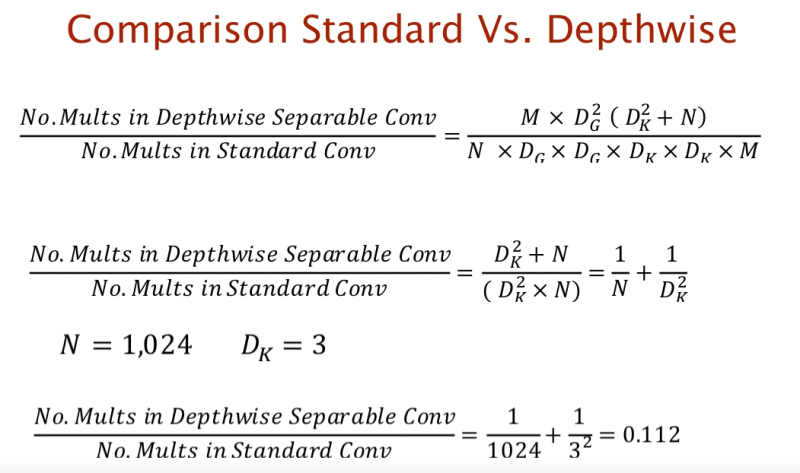 [MobileNet v1] depthwise separable convolution : 네이버 블로그