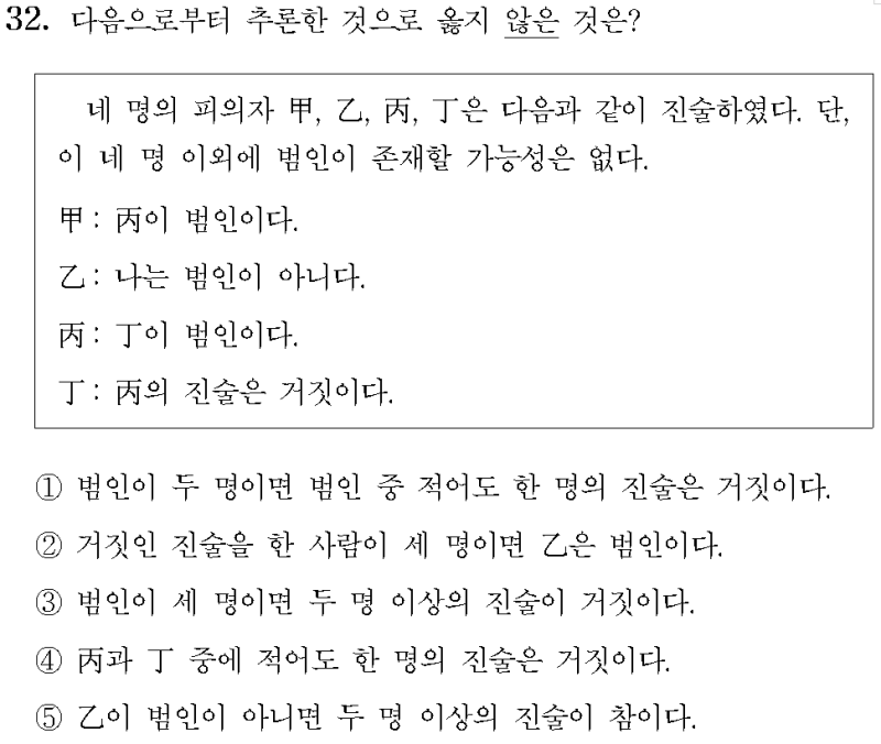 Leet리트 기출문제 해설 2020학년도 추리논증 32번 반드시참 네이버 블로그