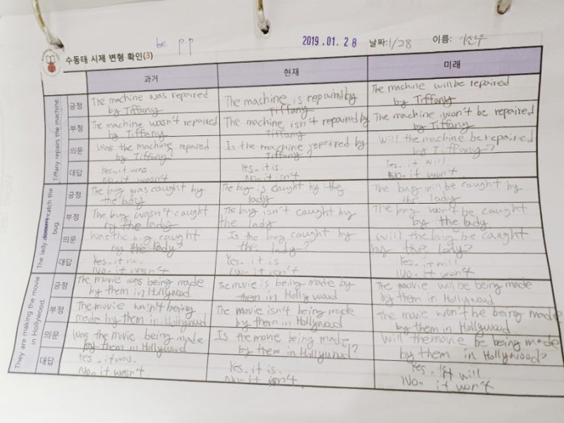 초당중 영어학원 북웜인조이 중고등부 관리형 랩실 네이버 블로그