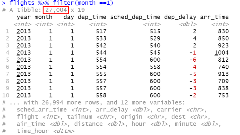 05 R - dplyr 활용해서 데이터 변환하기 filter / arrange / select / mutate / group ...