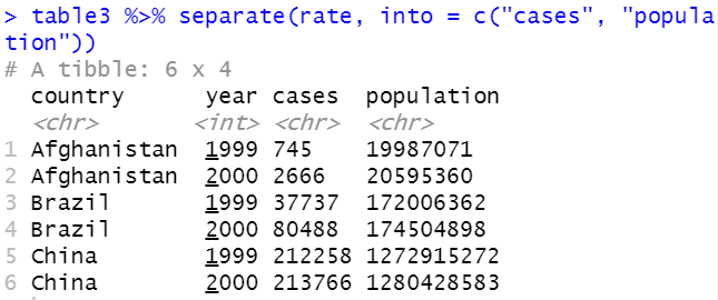 06 R : tidyr 활용해서 데이터 분석하기 - gather / spread / separate / unite : 네이버 블로그
