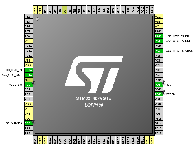 [STM32 HAL] USB Mass Storage : 네이버 블로그