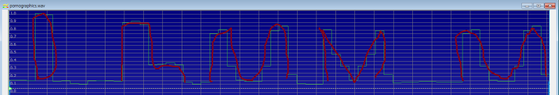 notpron level 81 ~ level 82 : 네이버 블로그