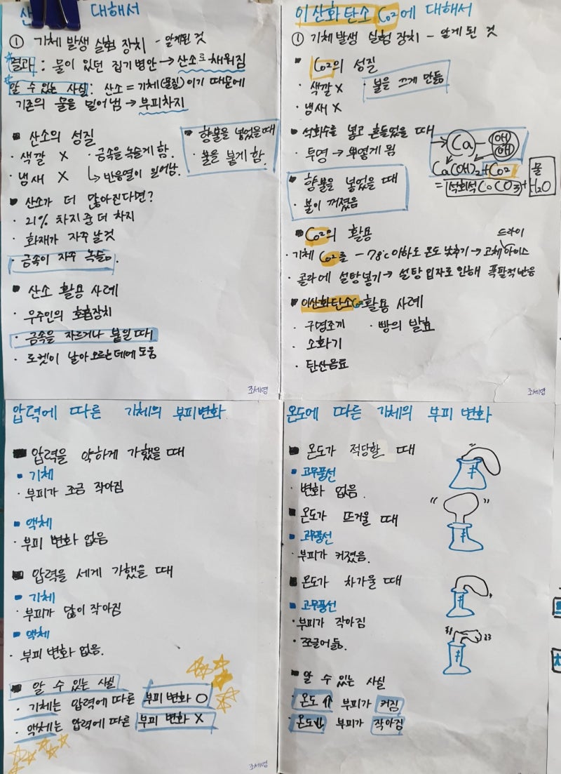 Feat 3단계 발표 루틴 수업 6학년 여러가지 기체 단원 정리 네이버 블로그