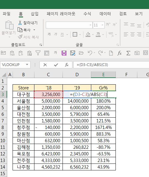 7 엑셀 성장률 구하기분모가 음수일 경우 포함 음수값 빨간색 표시하기 네이버 블로그