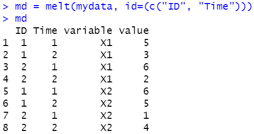 07 R : reshape - melt(), cast() 데이터변환 : 네이버 블로그