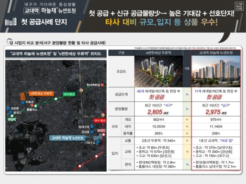 교대역 코오롱하늘채 뉴센트원 7월 분양을 앞두고 있네요~ 알아봐요~~ 네이버 블로그
